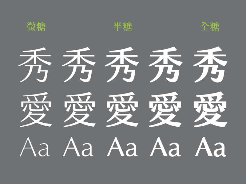 Startup puts Taiwan back onto the Chinese character font design map ...