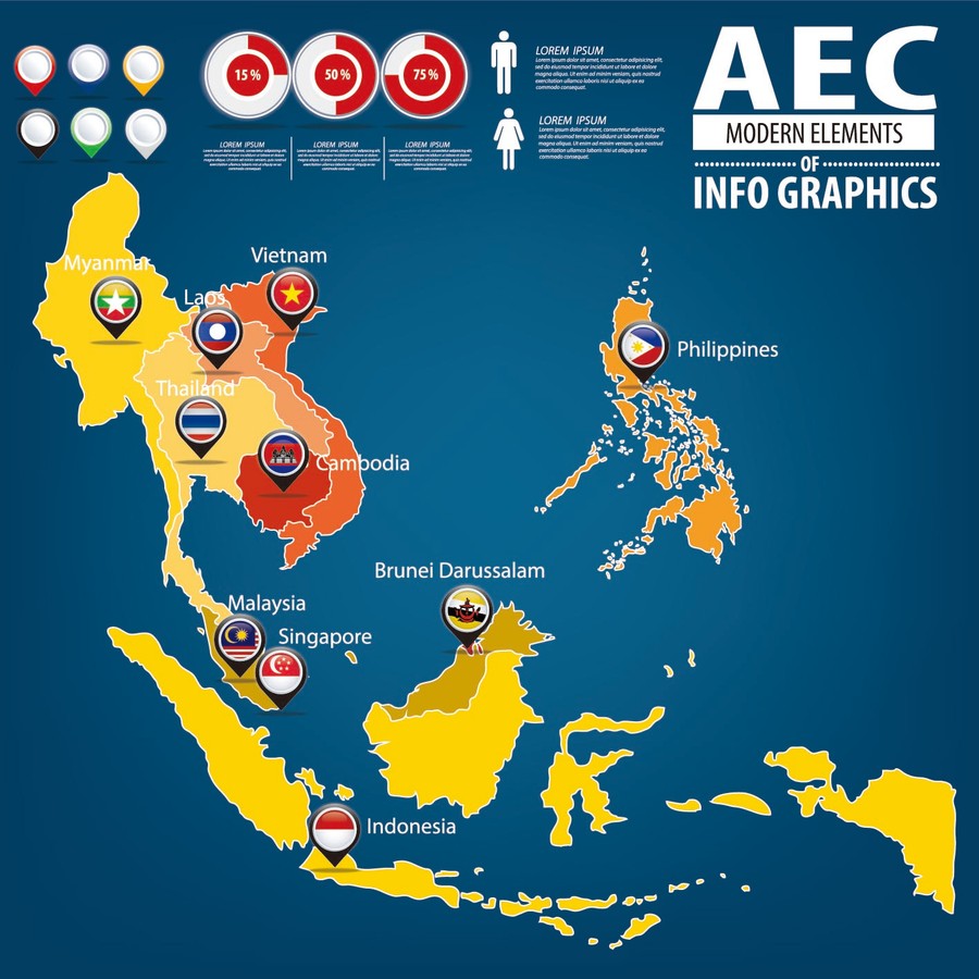 進軍國際，台灣新創布局海外首選東南亞 | Meet創業小聚