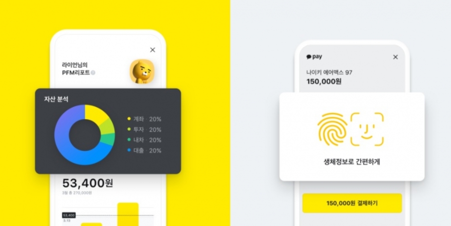 Kakao Pay活躍用戶逼近3千萬，韓國最大電子錢包上市！市值破200億美元｜數位時代 BusinessNext